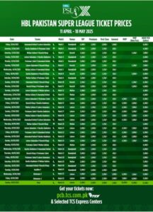 HBL PSL 2025 Tickets: Book Now, Prices & Venues | Best Official Guide - PSL Match Schedule